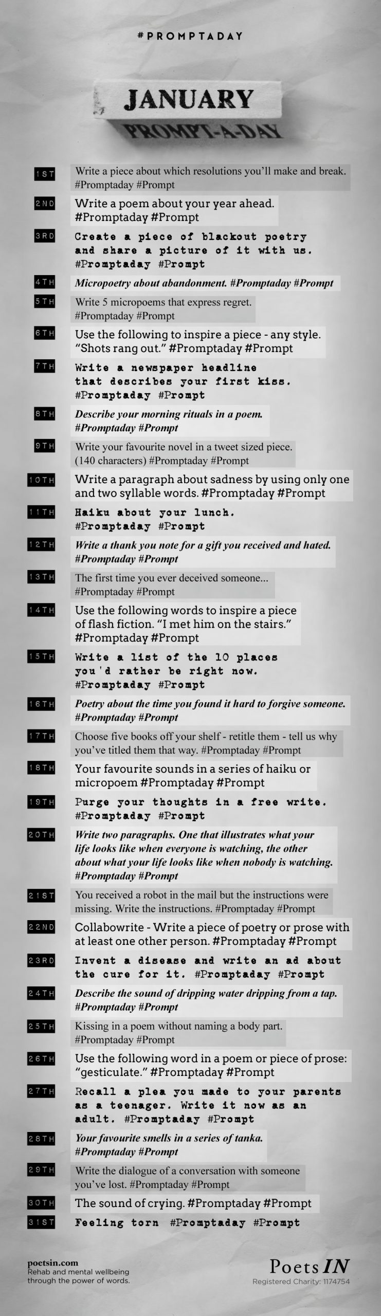 All Of January's Writing Prompts In One Place – The Creative Mental ...