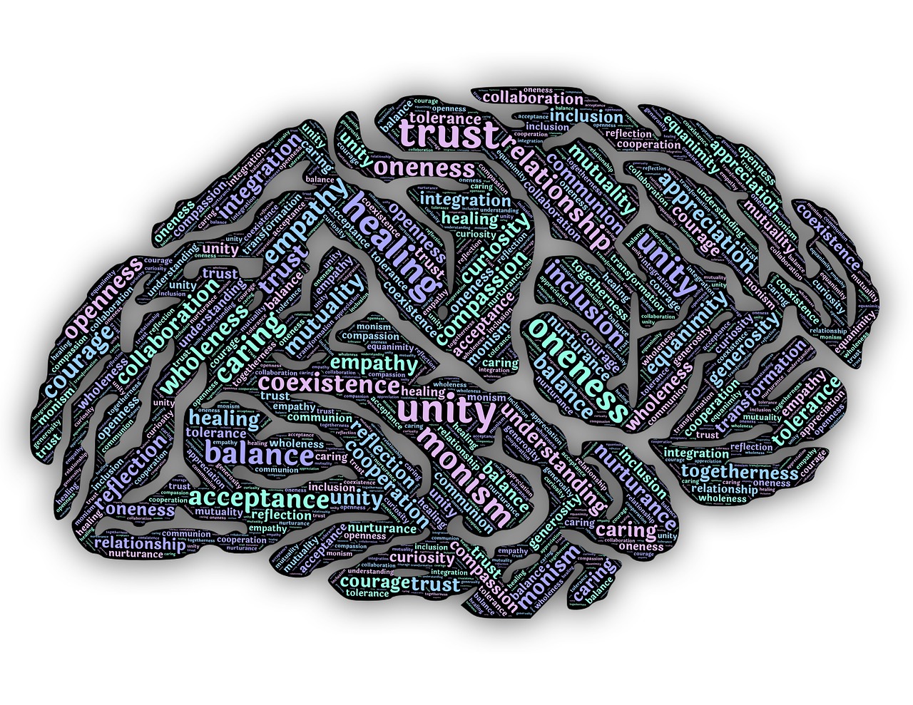 The Etymology of Sympathy and Empathy by Kelly Knox – The Creative ...