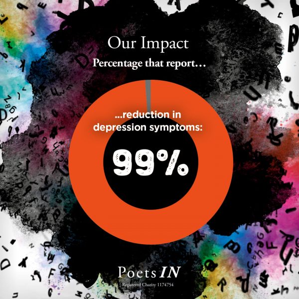 Front Page – The Creative Mental Health Charity PoetsIN™